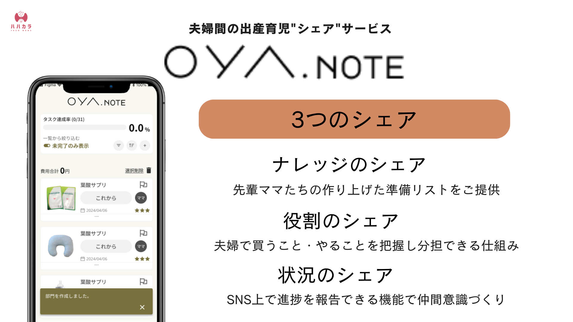 ハハカラ、人気サービス「Wedoo」を「OYA.NOTE」に名称変更 | BabyTech.jp / ベビーテック.jp