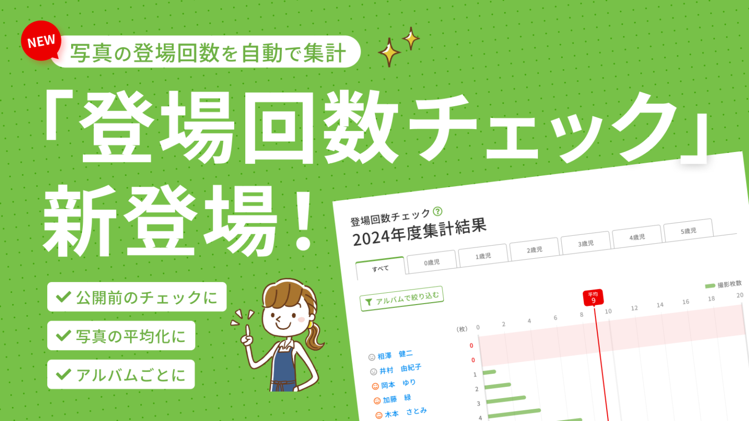えんフォト、AIを活用した新機能「登場回数チェック」を追加！ 直感的なUIで園児ごとの登場回数や平均枚数を瞬時に確認！ 〜園児ごとの登場回数の ...